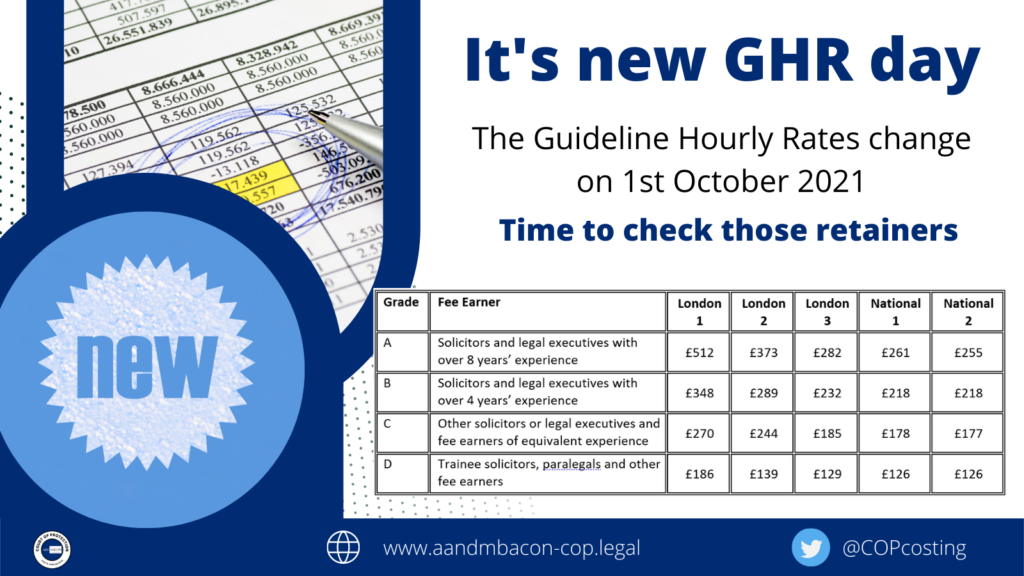 Keep track of the latest court of protection costs news